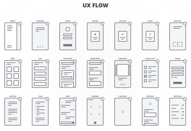ux-flow - PhotoshopVIP